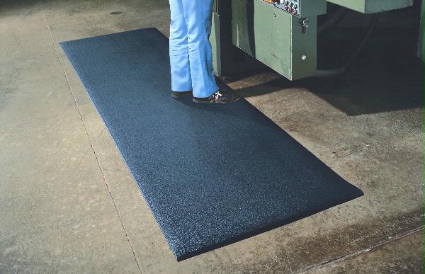 Soft Step | Anti Fatigue Mat | The Perfect Mat